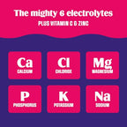 vegan-friendly electrolyte powder for recovery