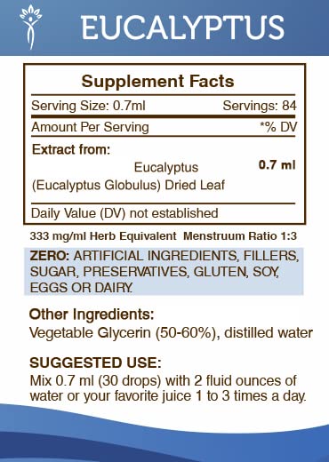 Vegan-friendly eucalyptus supplement