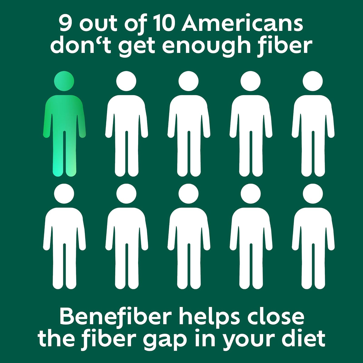 Vegan-friendly fiber for digestive health