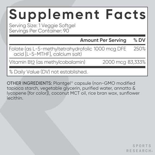 vegan-friendly folate and B12