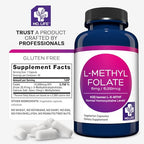 Vegan-friendly folate capsules