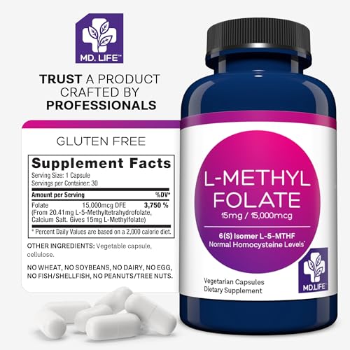Vegan-friendly folate capsules