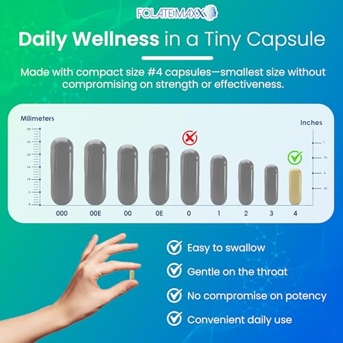 Vegan-friendly folate supplement capsules