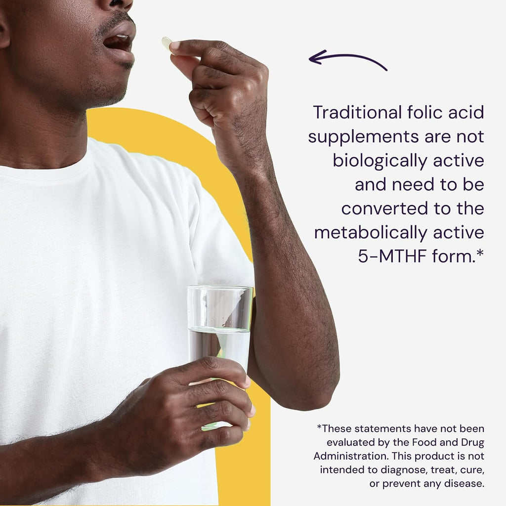 Vegan-friendly folic acid alternative