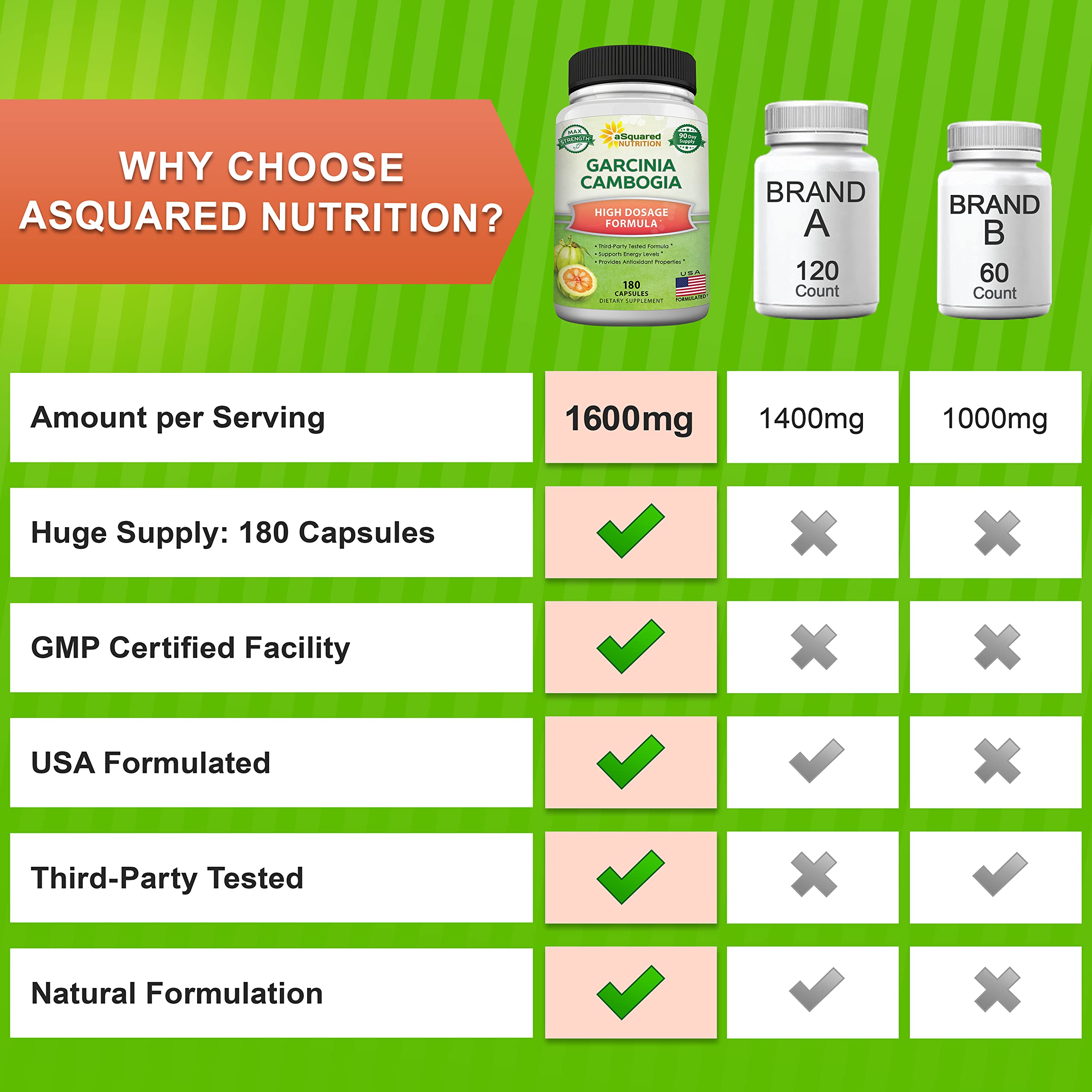 vegan-friendly garcinia cambogia capsules