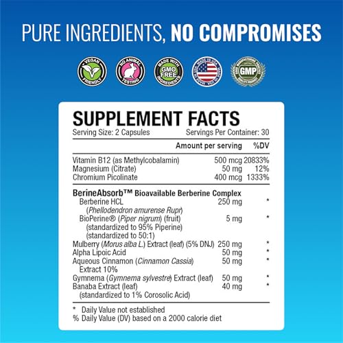 Vegan-friendly Glucoprin dietary supplement