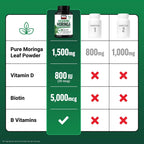 Vegan-friendly green superfood capsules