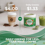 Vegan-friendly greens supplement powder