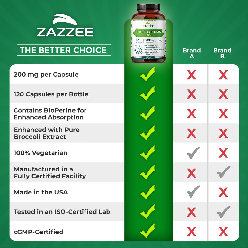 Vegan-friendly health supplements