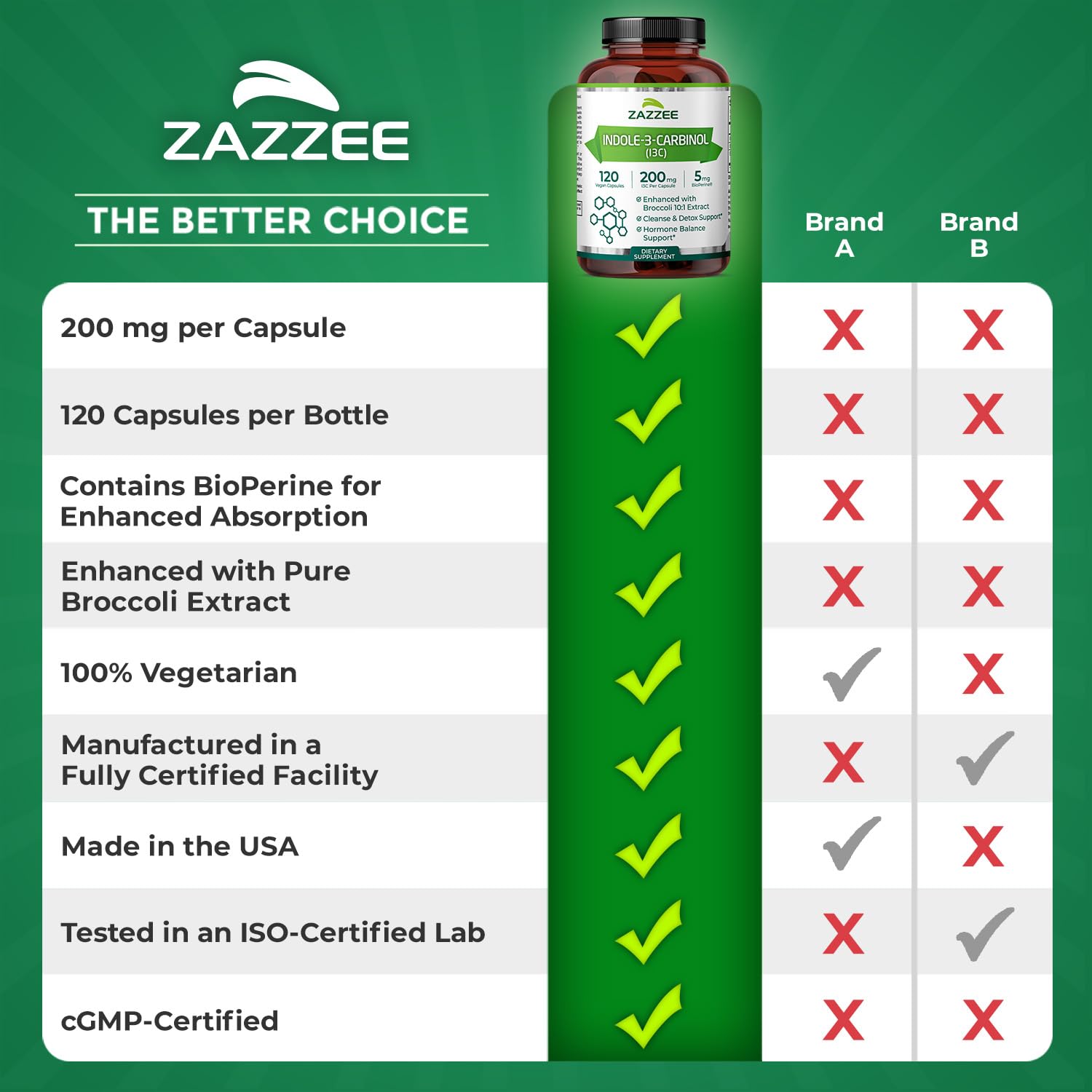 Vegan-friendly health supplements