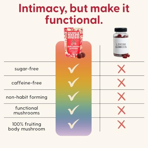 Vegan-friendly herbal supplements