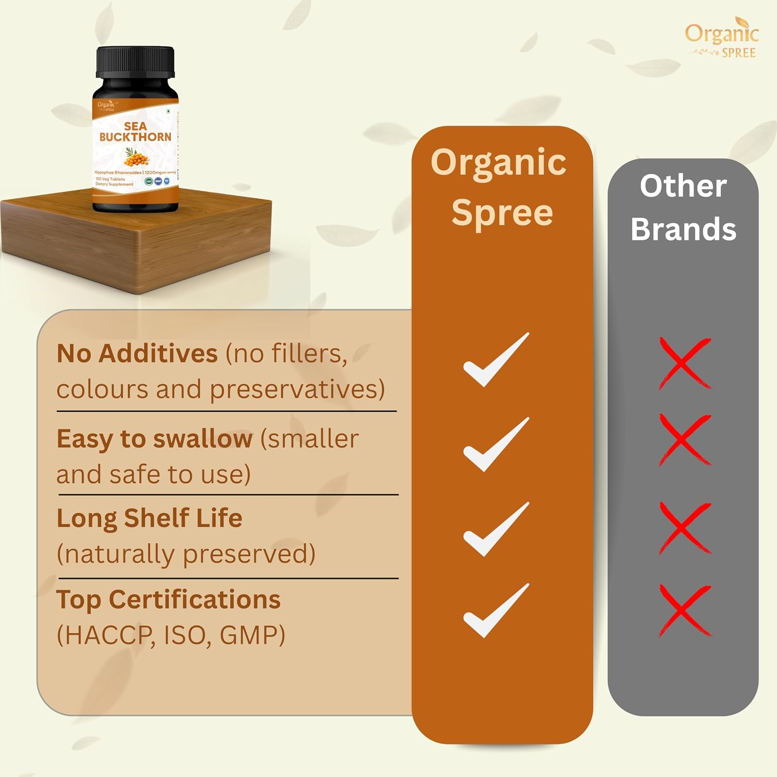 Vegan-friendly herbal tablets