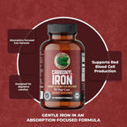 vegan-friendly iron capsules for energy
