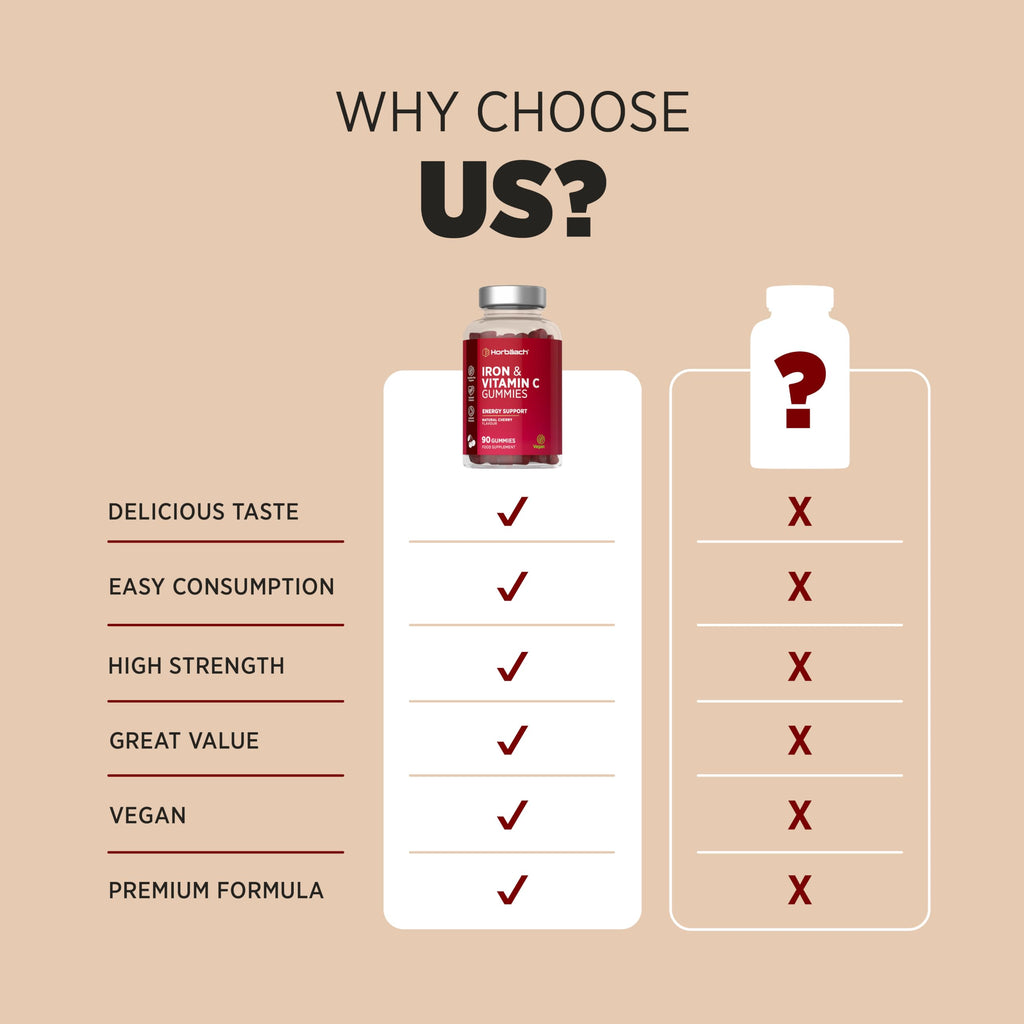 vegan-friendly iron supplement option