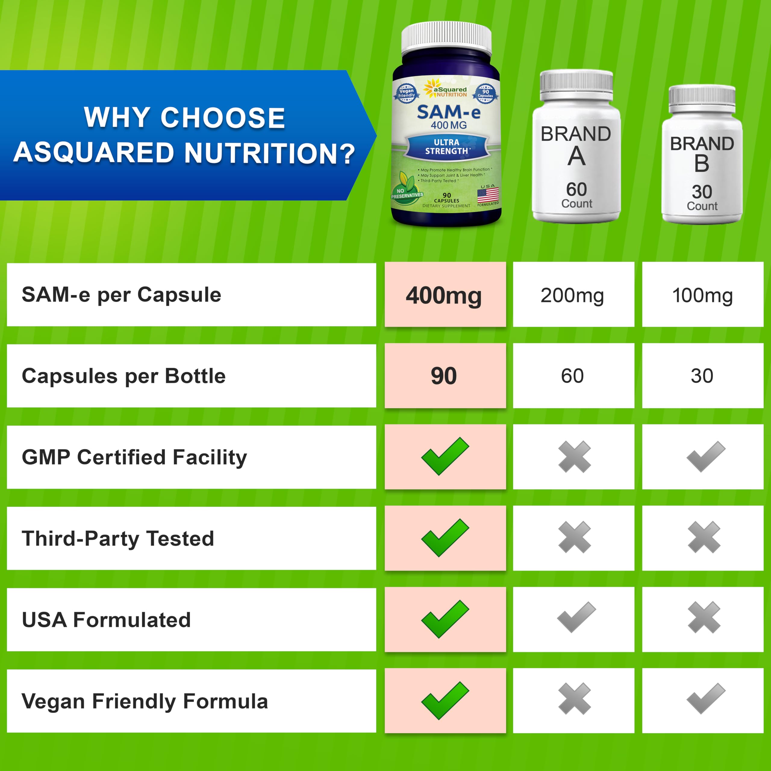 vegan-friendly joint support supplement