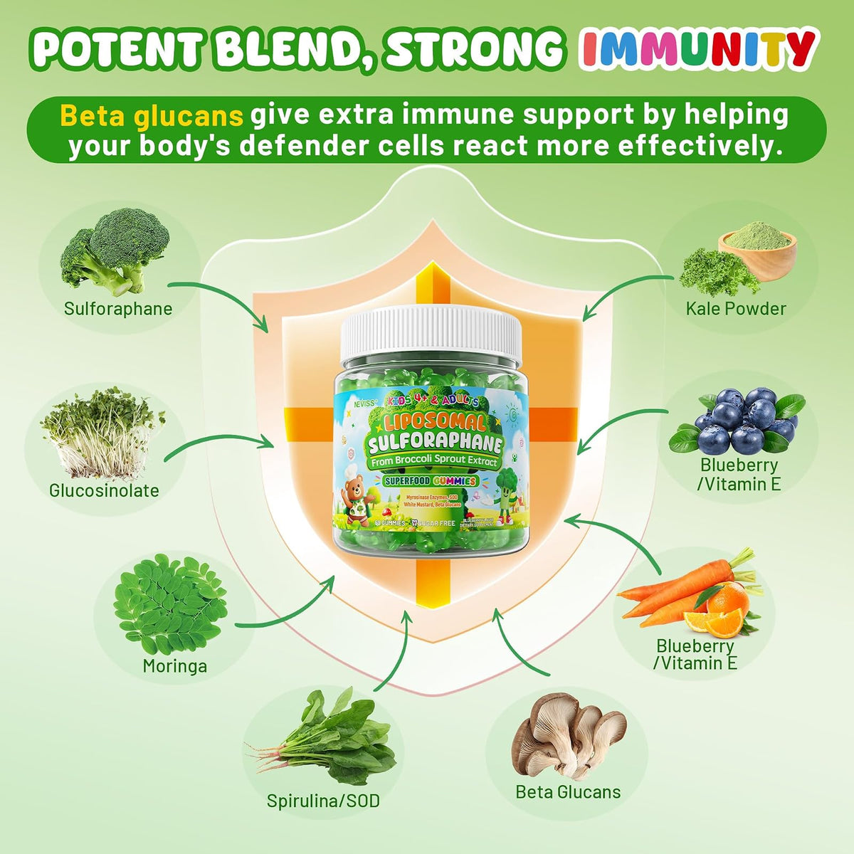 Vegan-friendly liposomal sulforaphane supplements