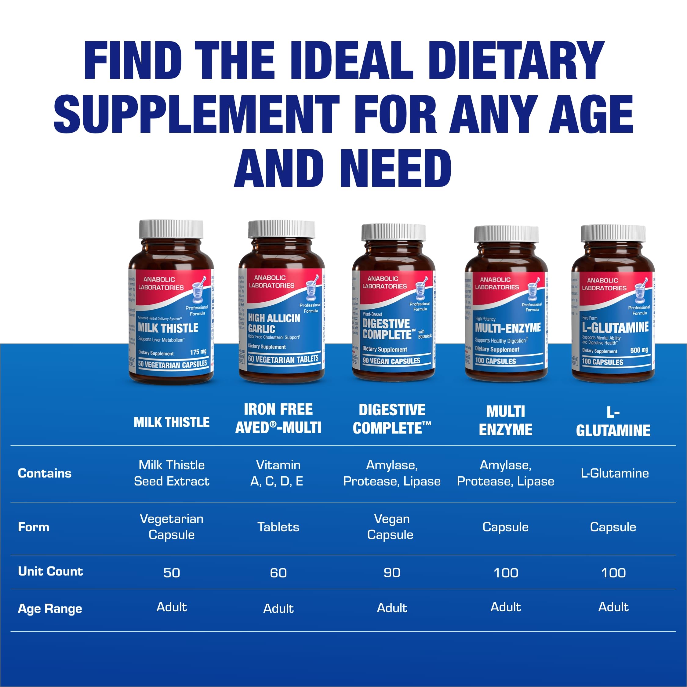 vegan-friendly liver support supplement
