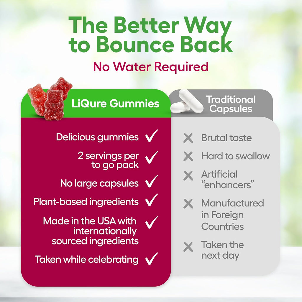 Vegan-friendly liver support supplement