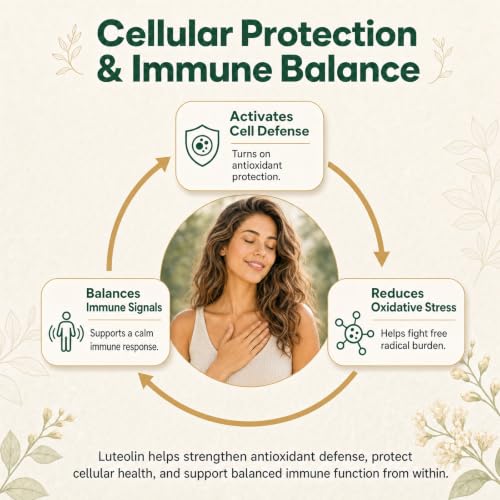 Vegan-friendly luteolin capsules