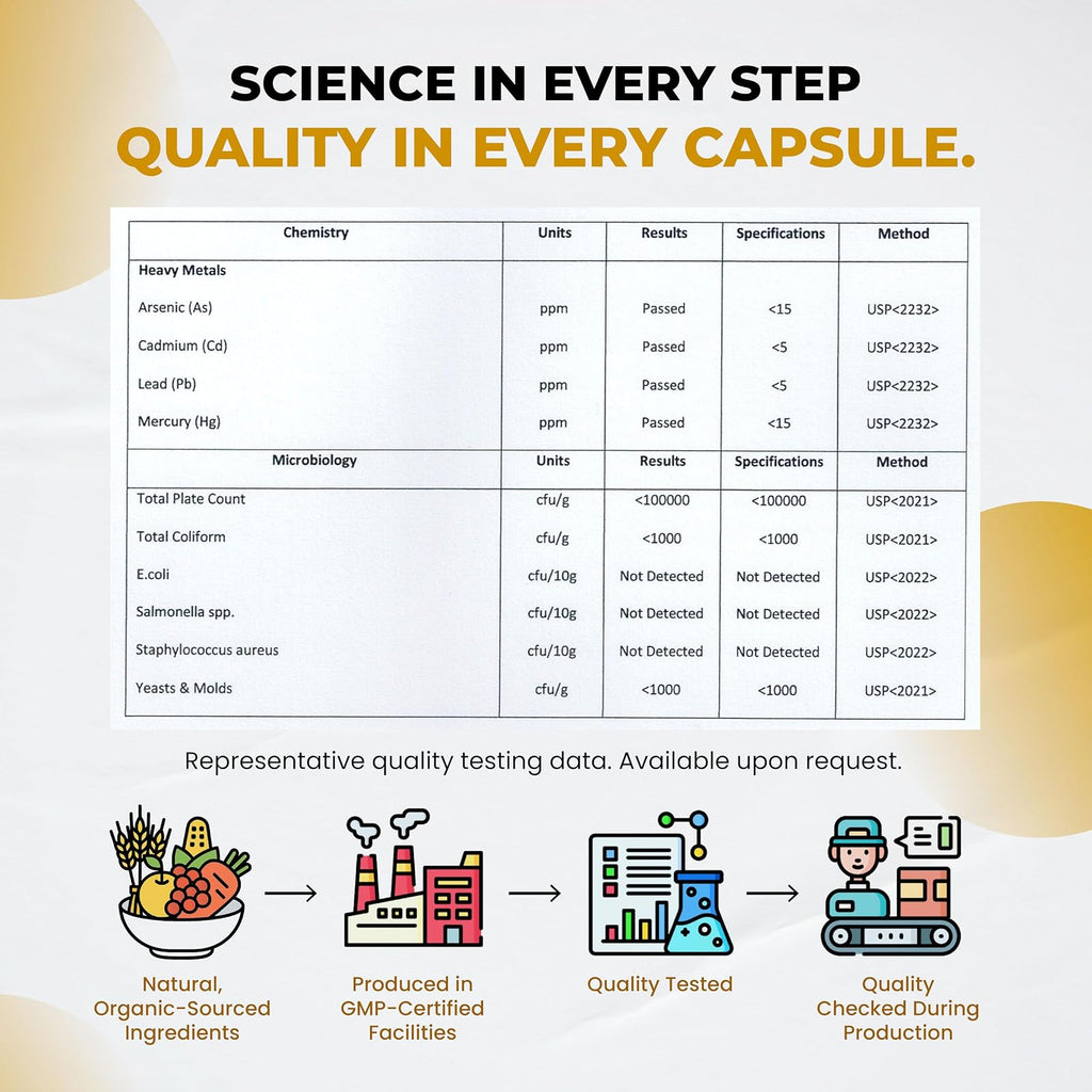 vegan-friendly Maca Root capsules