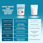 vegan-friendly magnesium bisglycinate gummies