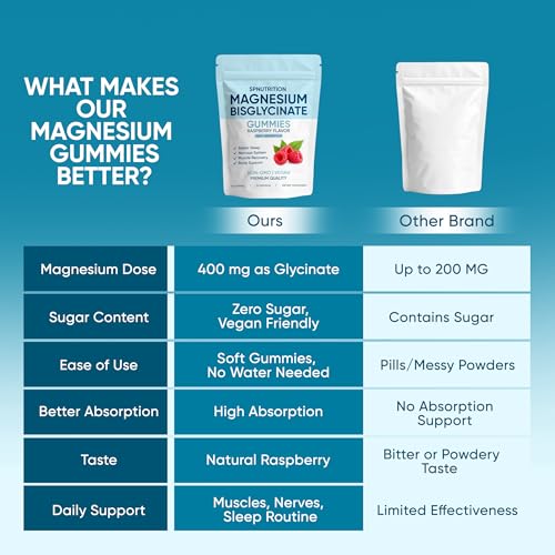 vegan-friendly magnesium bisglycinate gummies