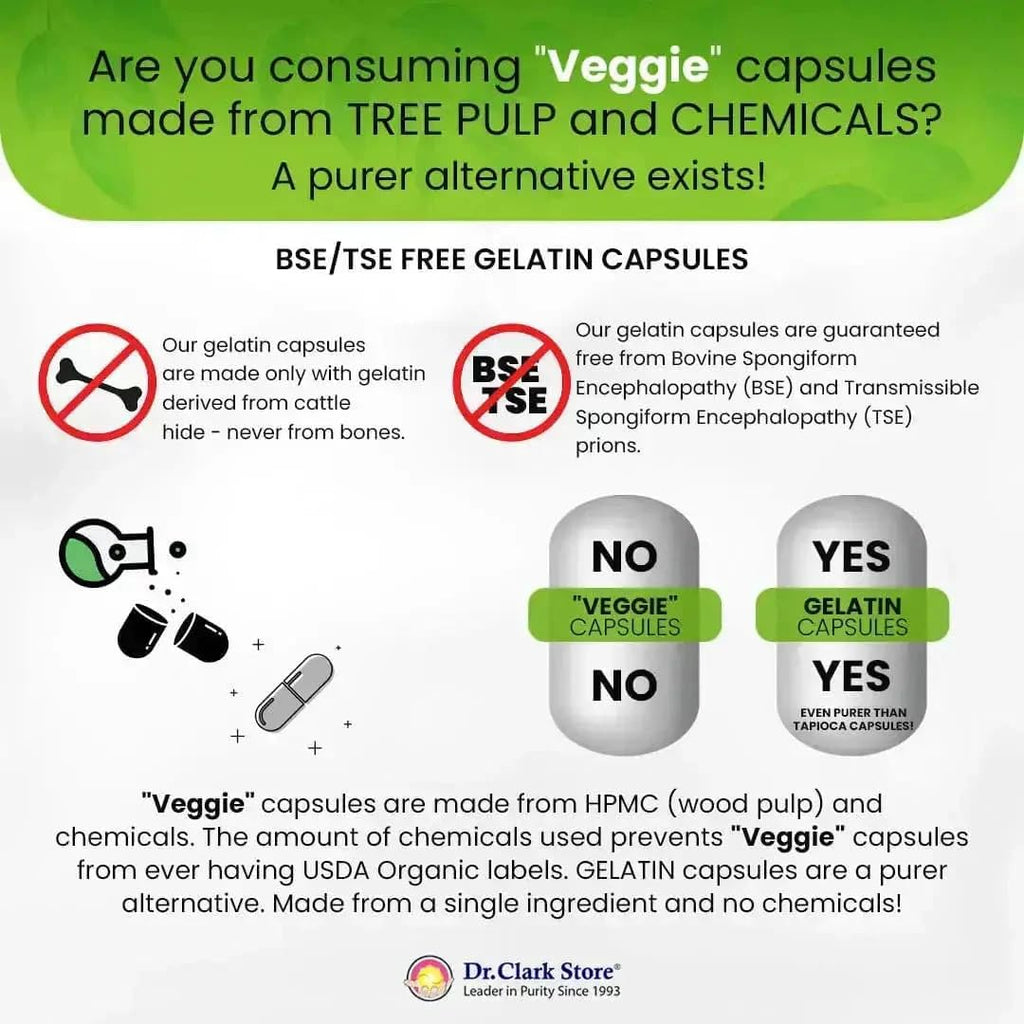 vegan-friendly magnesium capsules Canada