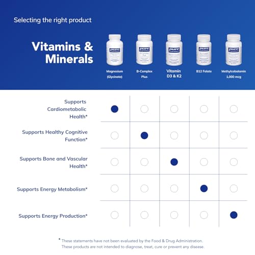 vegan-friendly magnesium capsules