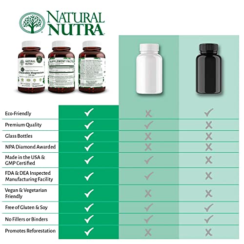 vegan-friendly magnesium for daily use