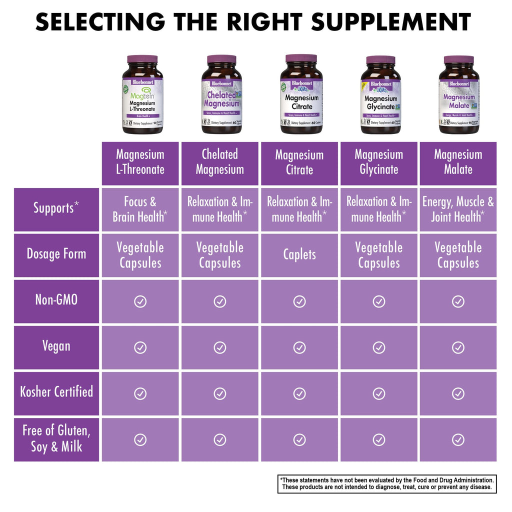 vegan-friendly magnesium for daily use