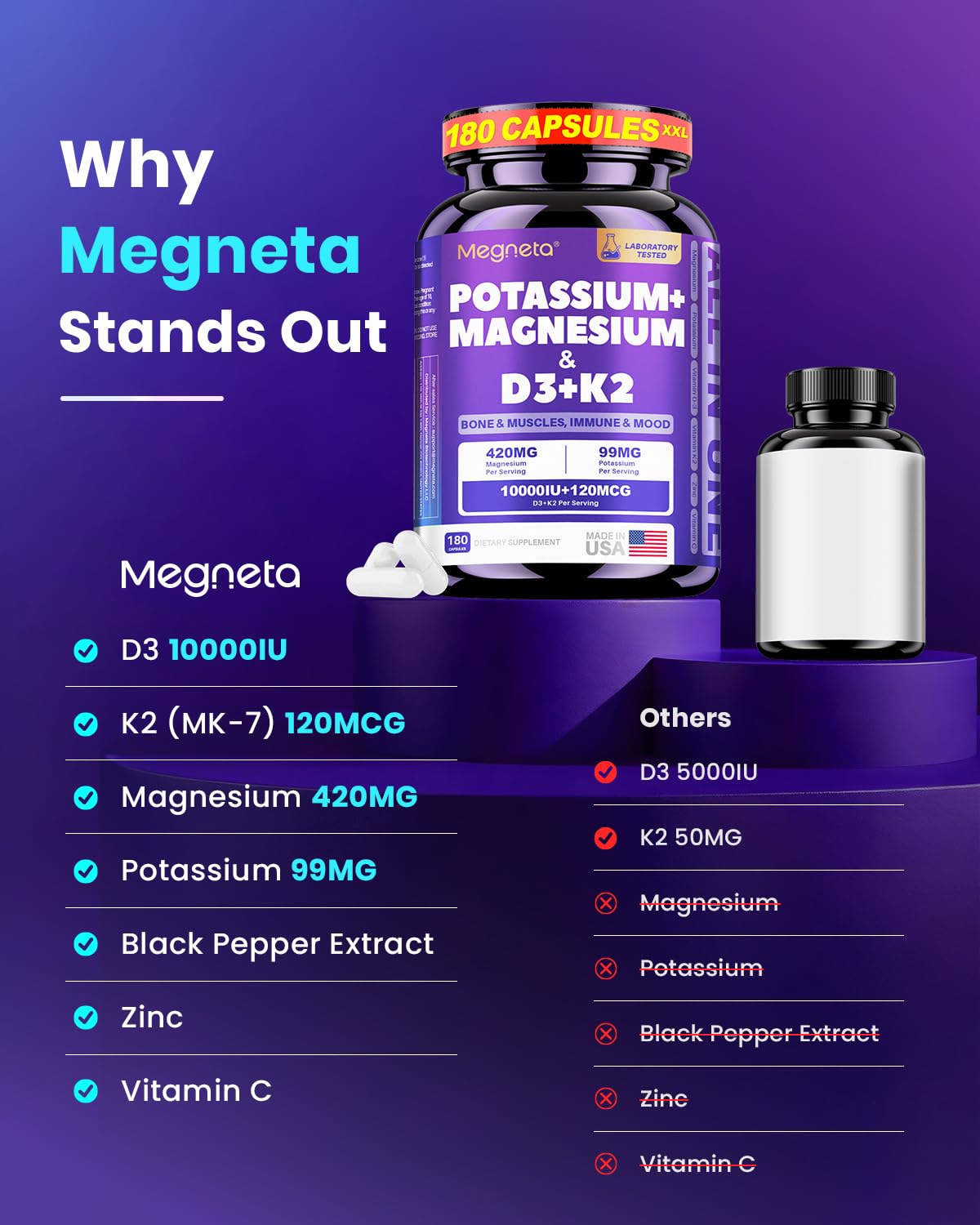 Vegan-friendly Magnesium Glycinate capsules
