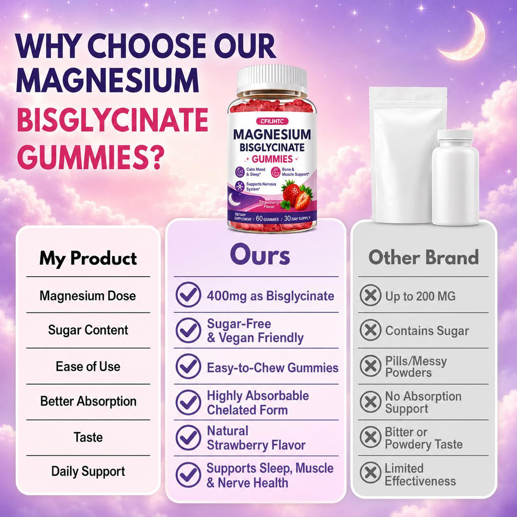 Vegan-friendly magnesium gummies for energy