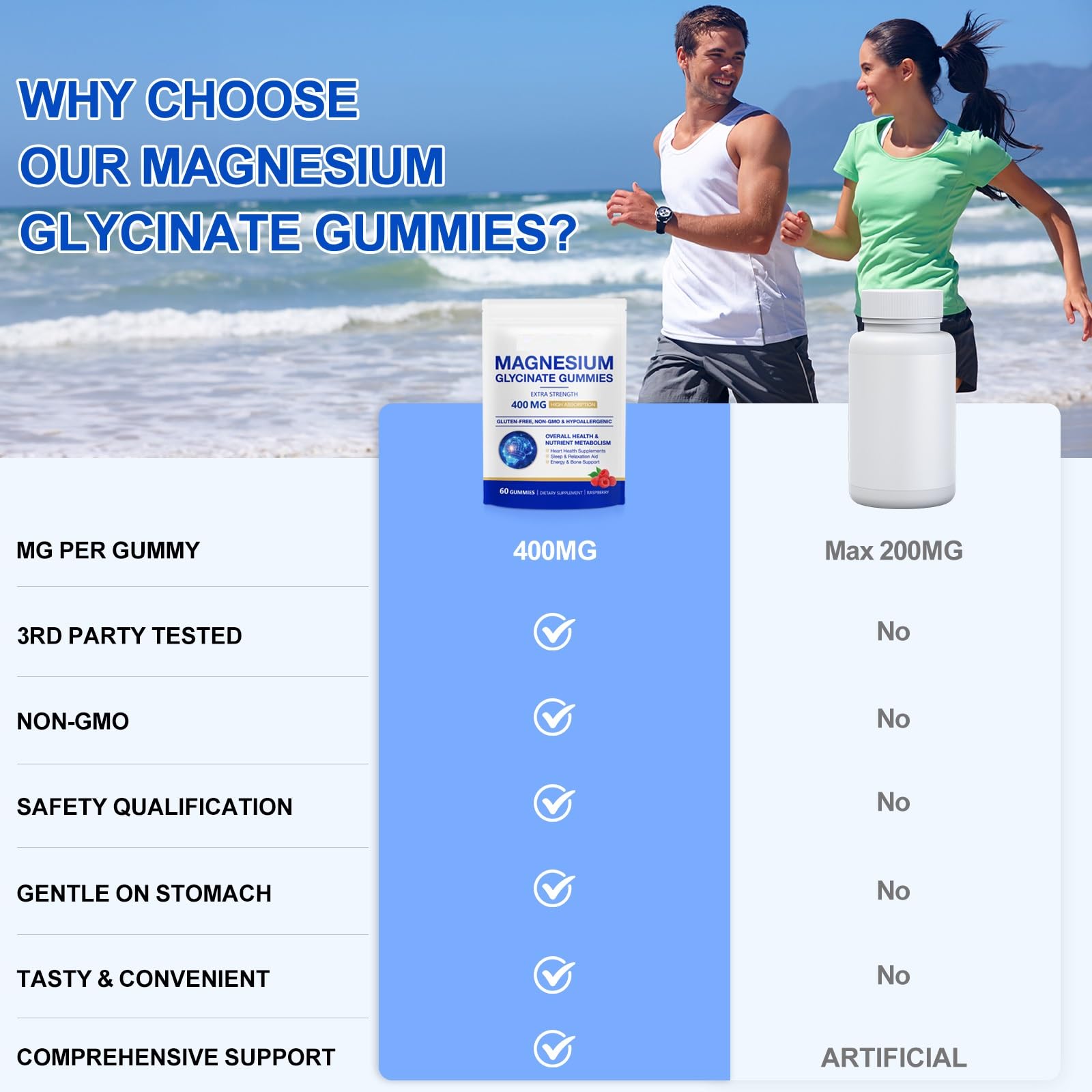 Vegan-friendly magnesium gummies for energy