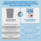 Vegan-friendly magnesium gummies for health