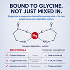 vegan-friendly magnesium supplement gummies