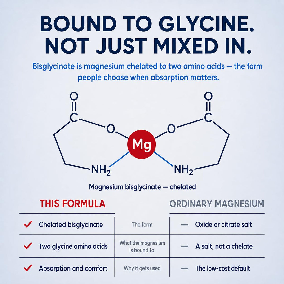 vegan-friendly magnesium supplement gummies