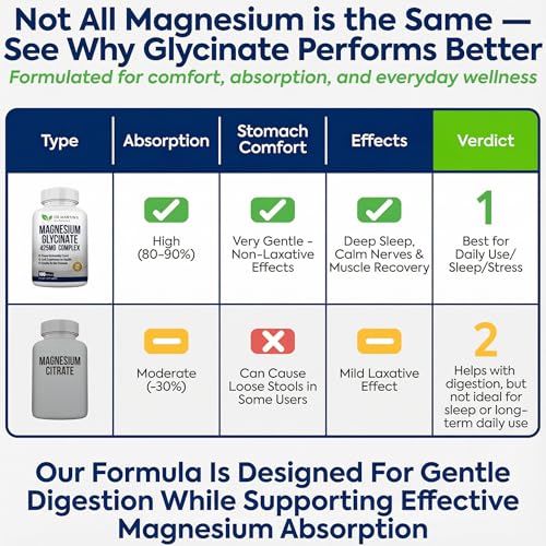 vegan-friendly magnesium supplement