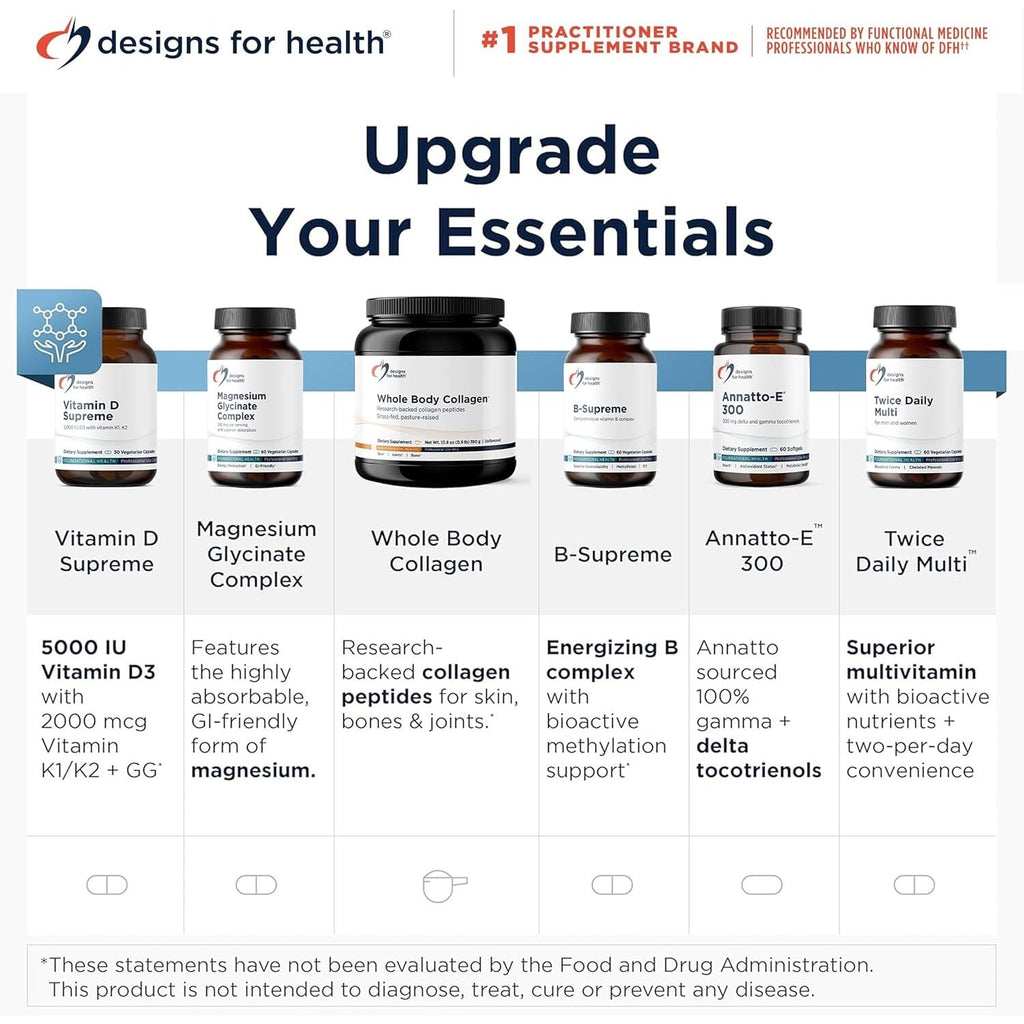 vegan-friendly methylated vitamin b