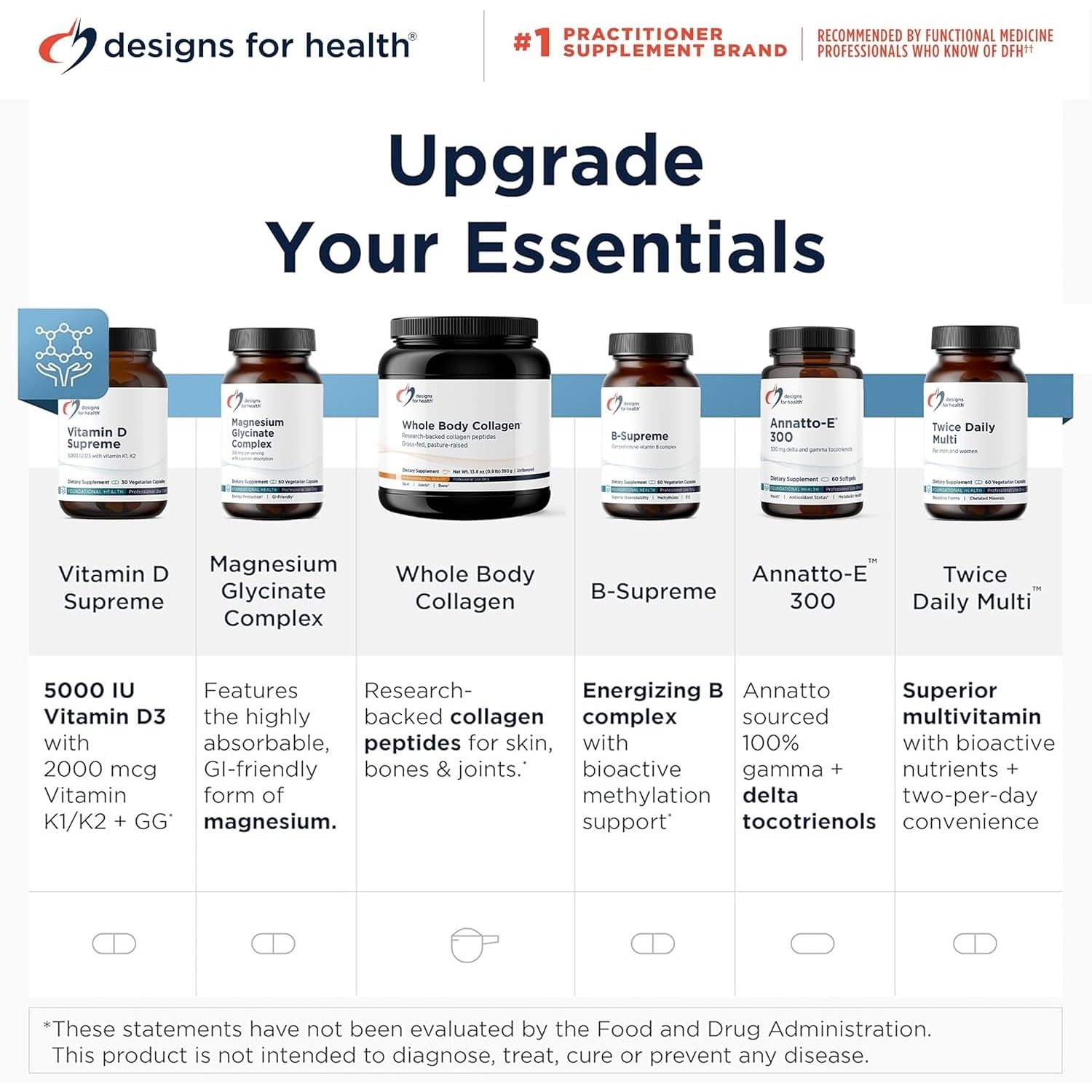vegan-friendly methylated vitamin b