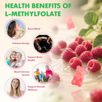 Vegan-friendly methylfolate gummy vitamins
