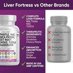 vegan-friendly milk thistle capsules