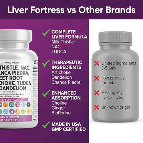 vegan-friendly milk thistle capsules