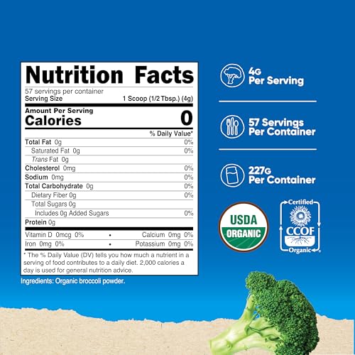 Vegan-friendly mineral supplement powder