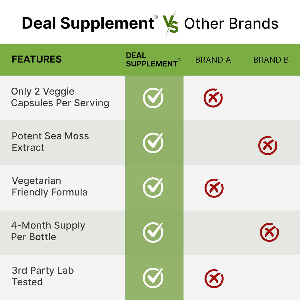 vegan-friendly mineral supplements