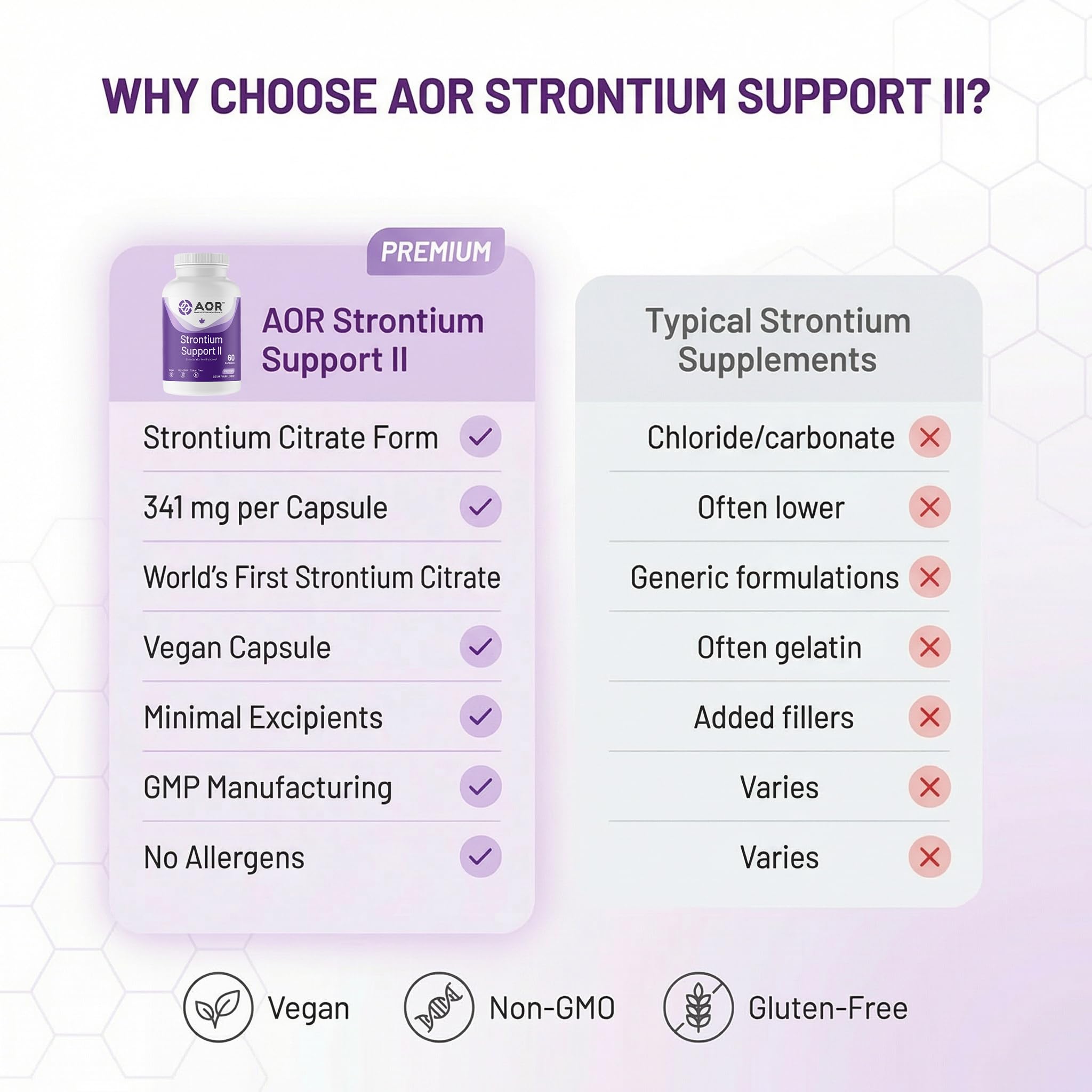 vegan-friendly mineral supplements