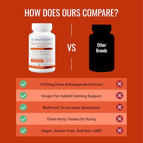 Vegan-friendly mood support capsules