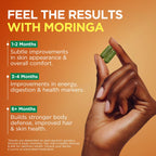 Vegan-friendly Moringa supplement