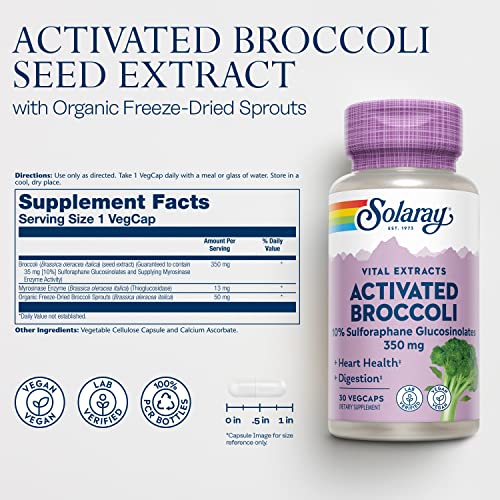 Vegan-friendly multivitamin for women