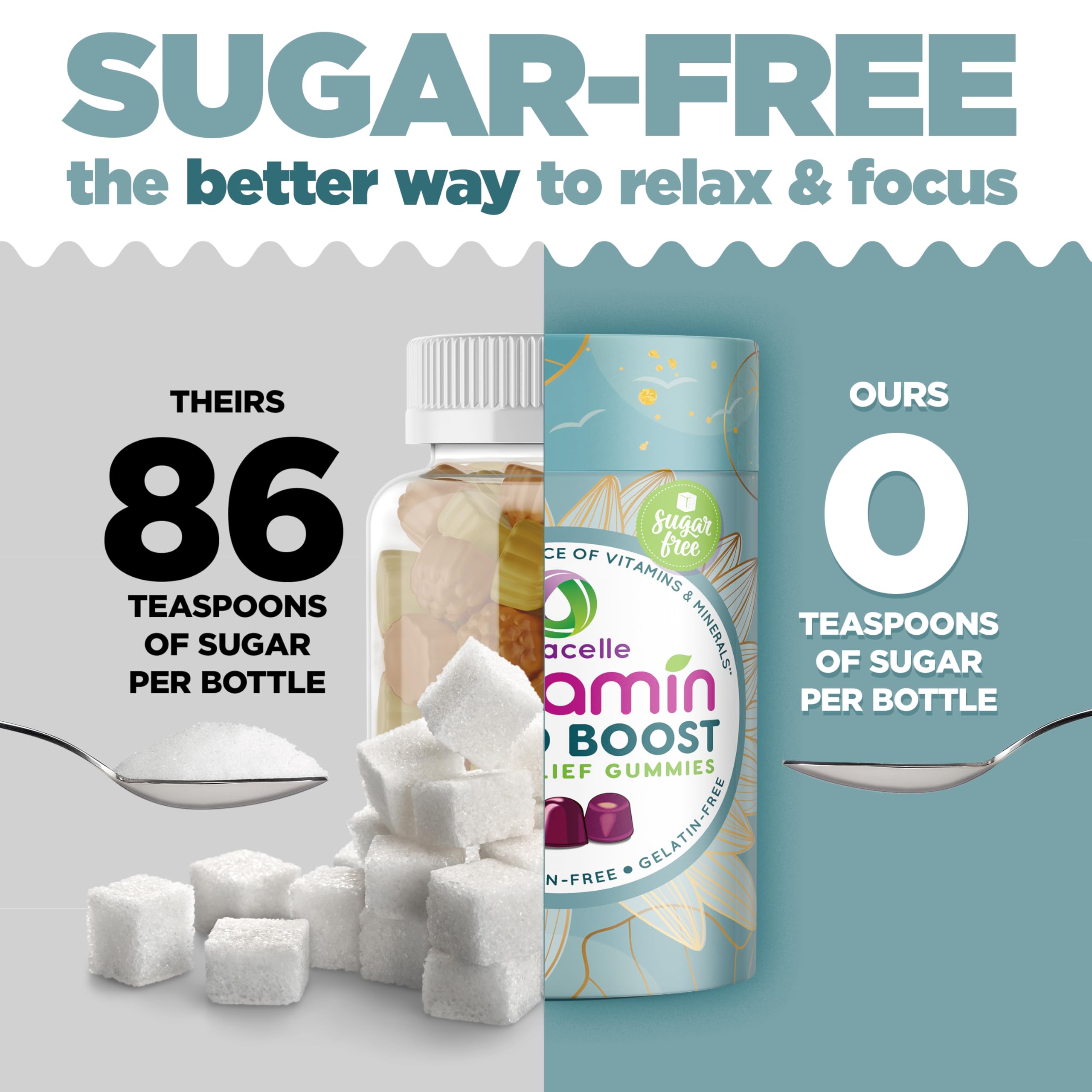 Vegan-friendly multivitamin gummies for adults