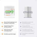 Vegan-friendly multivitamins for daily health
